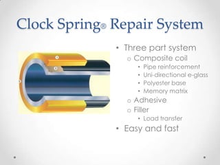 Clock Spring Intro | PPTX