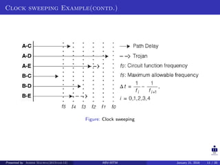 Hardware Trojan detection using Clock sweeping method | PPT