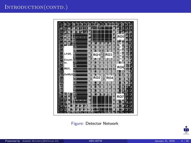Hardware Trojan detection using Clock sweeping method | PPT