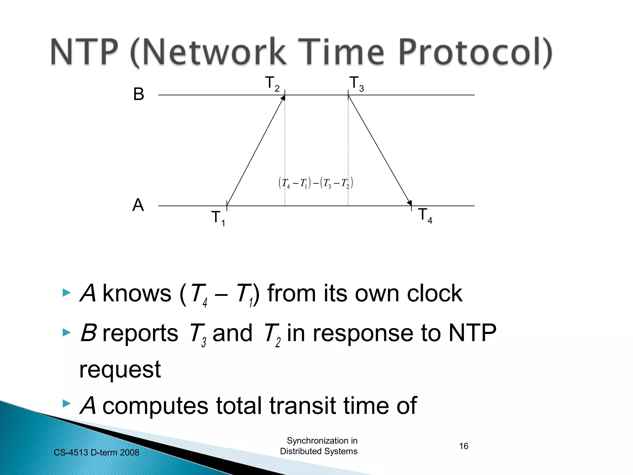 Clock Synchronization In Distributed System Ppt 3352