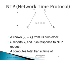Clock synchronization in distributed system | PPT