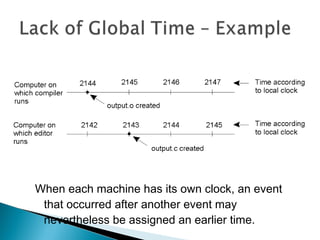 Clock synchronization in distributed system | PPT