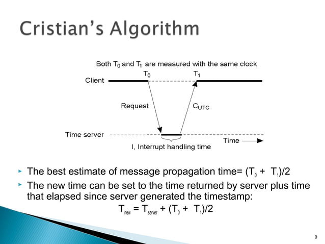 Clock synchronization in distributed system | PPT