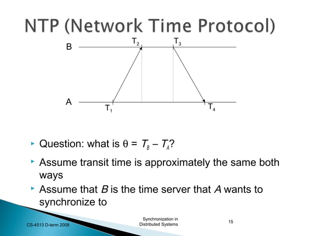 Clock Synchronization In Distributed System Ppt