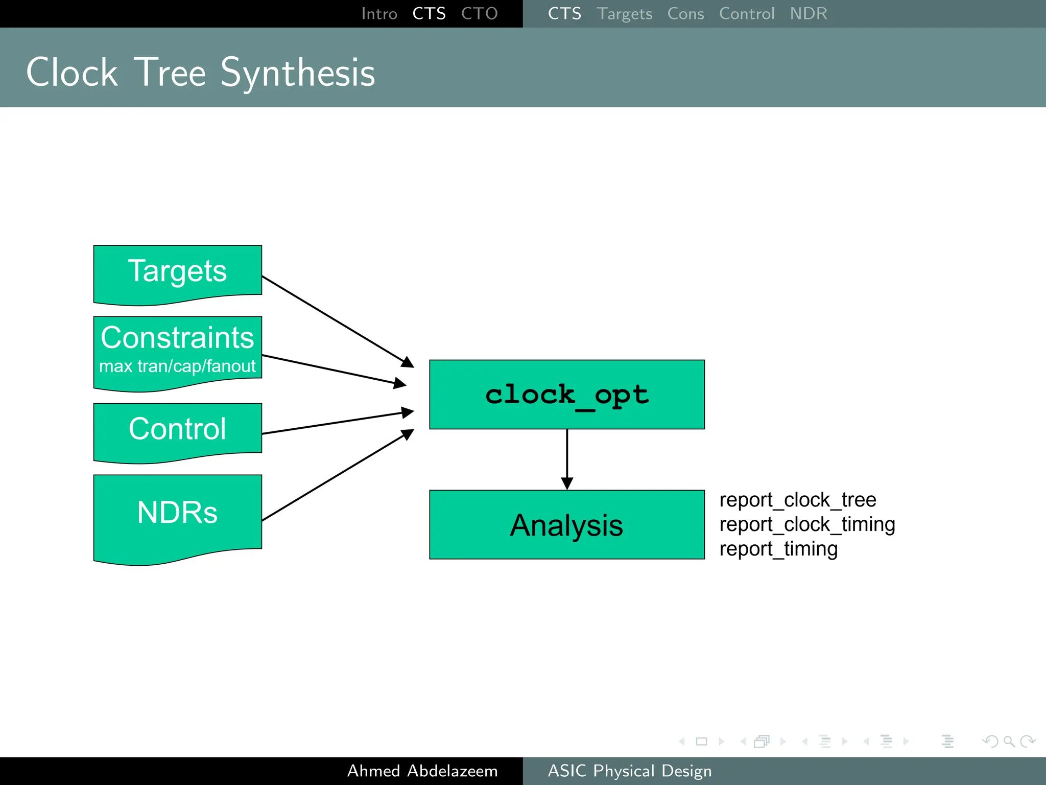 Clock Tree Synthesis.pdf