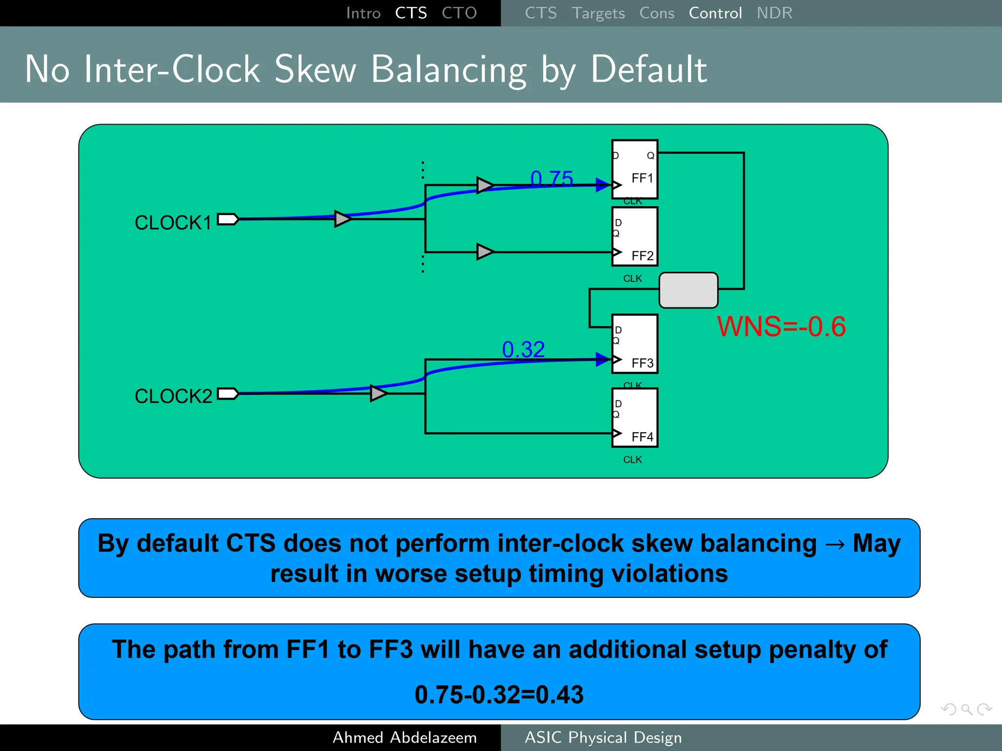 Clock Tree Synthesis.pdf