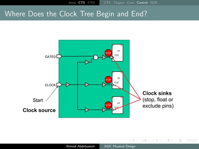 Clock Tree Synthesis.pdf | Computing | Technology & Computing
