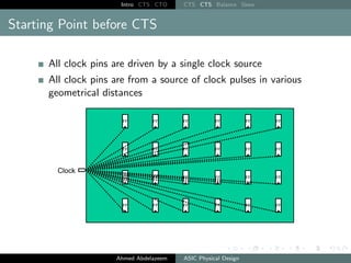 Clock Tree Synthesis.pdf