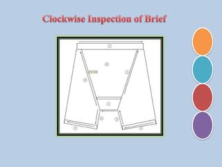 Clockwise inspection | PPTX