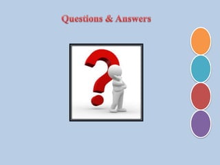 Clockwise inspection | PPTX