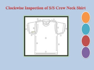 Clockwise inspection | PPTX