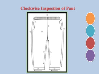 Clockwise inspection