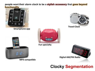 Clocky | PPTX | Home Appliances | Home & Garden