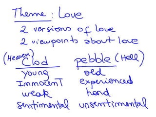 Clod and pebble | PPT