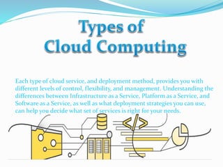 All about Clod computing | PPTX | Cloud Computing | Internet