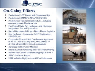 C Logic Defense | PPT | Arms & Ammunition | Sensitive Topics