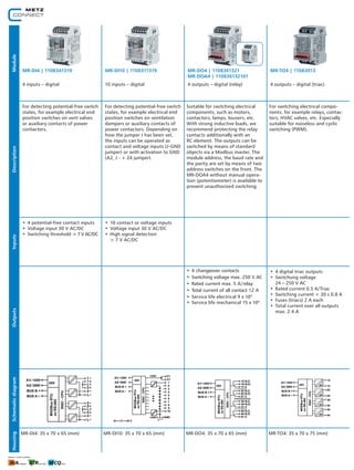 Modbus Remote I/O Modules | PDF