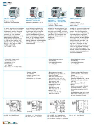 Modbus Remote I/O Modules | PDF
