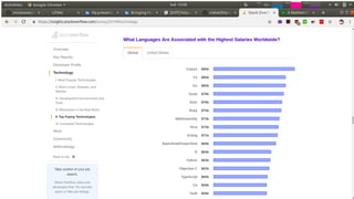 Clojure LFNW | PDF | Internet | Computing
