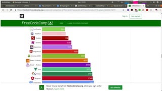 Clojure LFNW | PDF | Internet | Computing