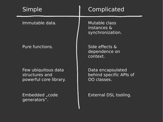 Clojure - Why does it matter? | PPT