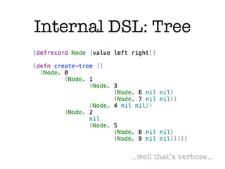 Writing DSL in Clojure | PPT