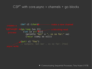 ClojureScript Introduction | PDF | Programming Languages | Computing