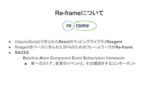 Re-frame and A-Frame | PDF