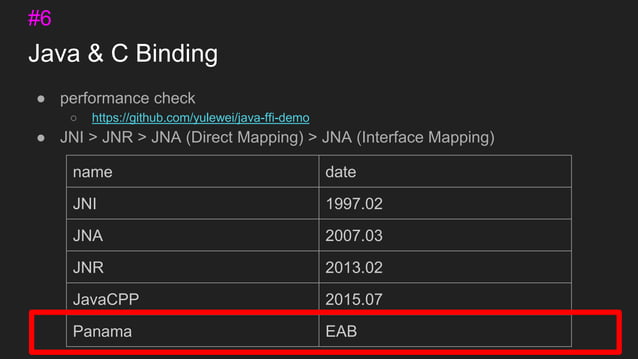 Clojure with panama | PPT