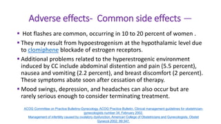 Clomid Side Effects