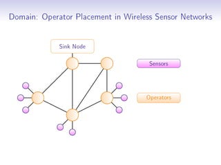 Clonal Plasticity & Operator Placement | PDF | Computer Networking | Computing