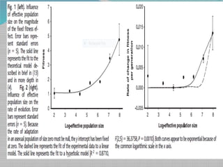 Clonal interfernce in Viral evolution | PPT