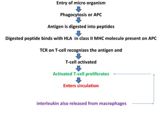 Clonal selection theory | PPTX