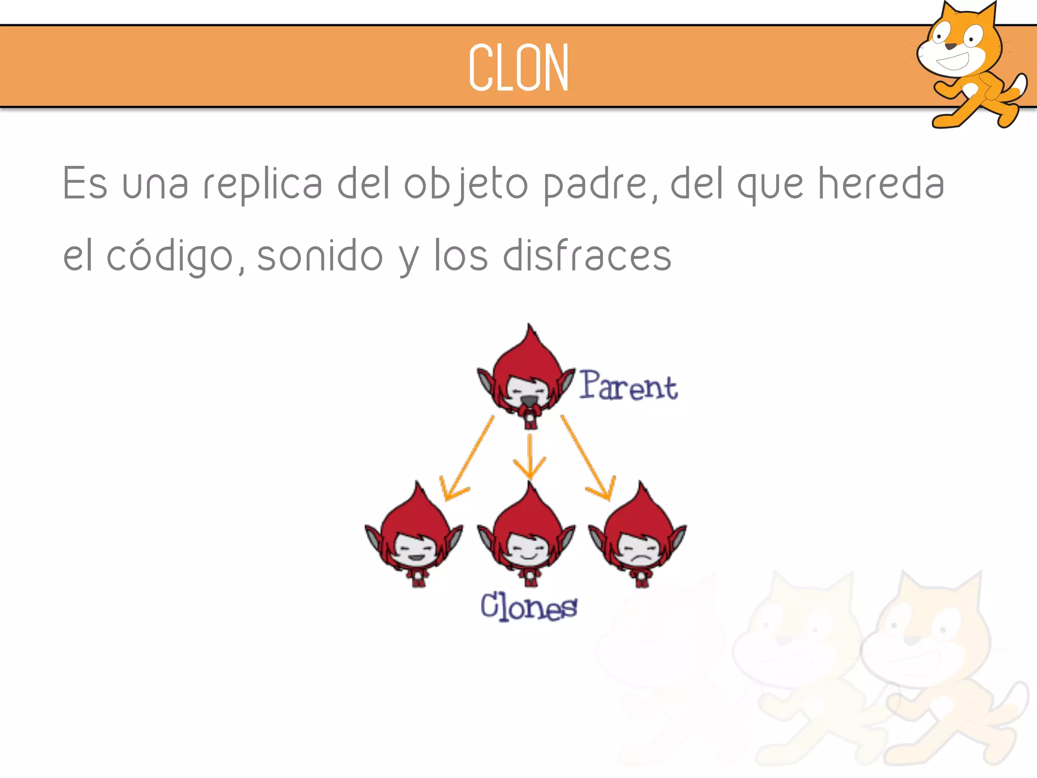 Scratch: Clones | PPT