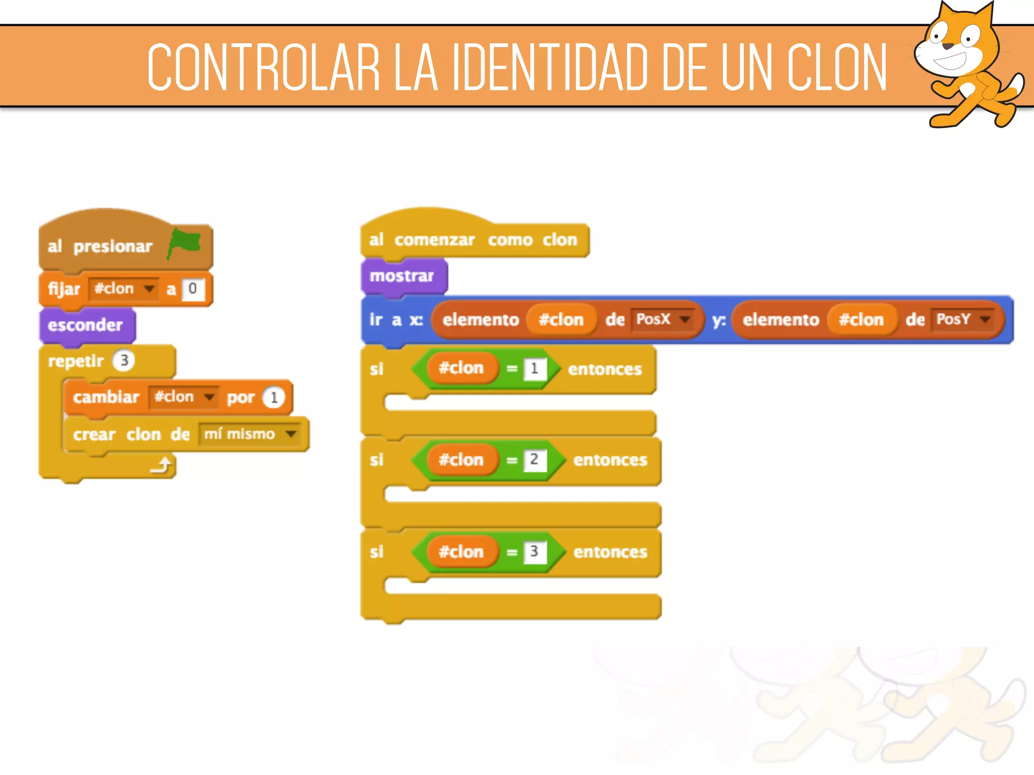 Scratch: Clones | PPT