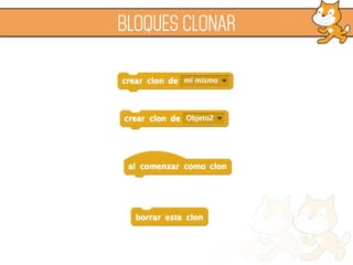 Scratch: Clones | PDF