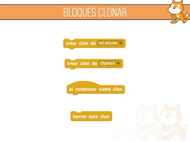 Scratch: Clones | PPT