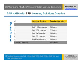 New Batch Starting Soon! SAP HANA and “Big Data” Competency Development Program | PPT