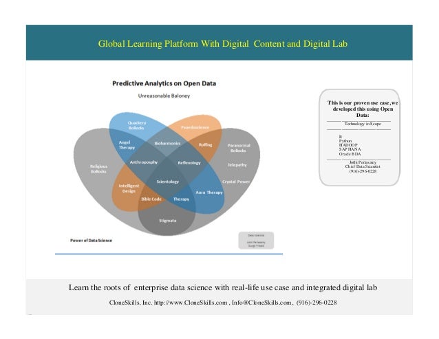 Enterprise Data Science Use Cases