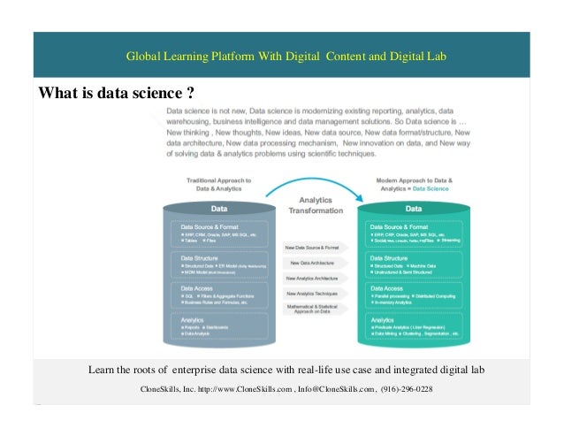 Enterprise Data Science Use Cases