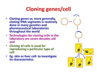 Cloning | PPTX