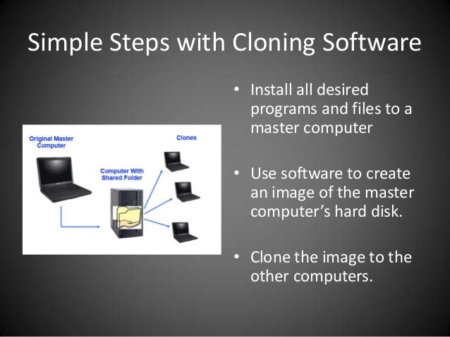 Cloning a computer