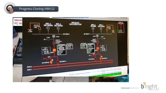 Cloning and Share Dongle HMI Wonderware Fuelblock.pptx