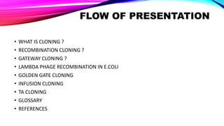 Cloning and types of cloning | PPTX
