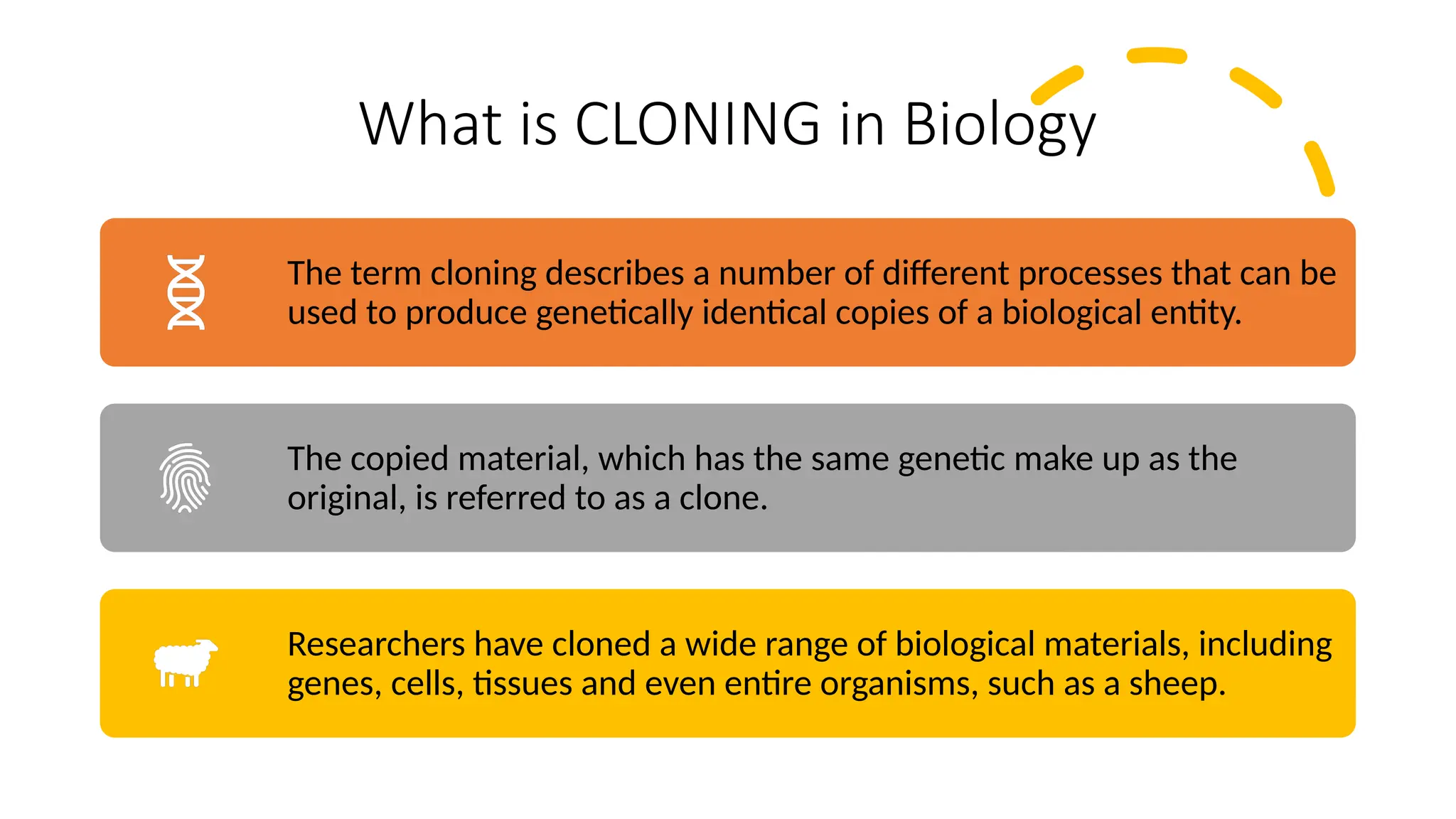 biology cloning processes DNA and the genes | PPT
