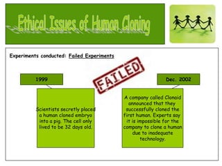 Cloningpowerpoint 124714416795-phpapp02 | PPT