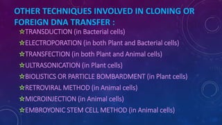 CLONING METHODOLOGIES(M.Nagapradheesh).pptx