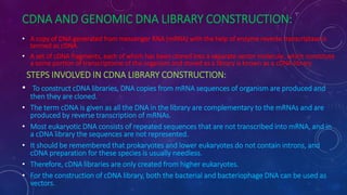 CLONING METHODOLOGIES(M.Nagapradheesh).pptx