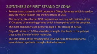 CLONING METHODOLOGIES(M.Nagapradheesh).pptx