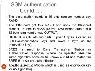Mobile Phone and SIM card cloning | PPT